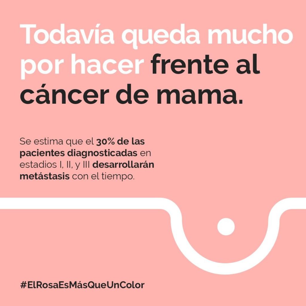 Día Internacional del Cáncer de Mama – Madrid Vascular